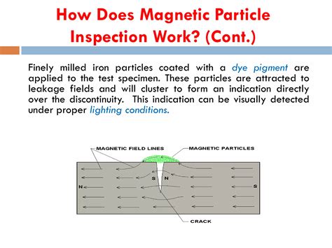 Magnetic Particle Inspection Mpi Ndt Pdf