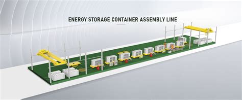 Energy Storage Container Assembly Line Senfeng