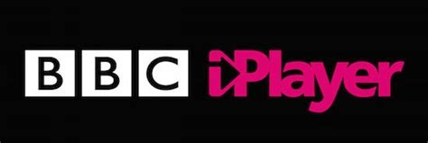 How To Watch Bbc Iplayer In Usa Using Smart Dns Proxy
