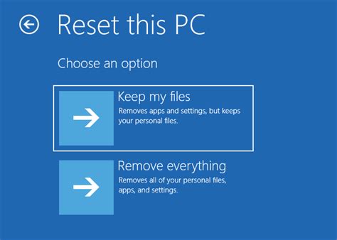 7 Ways How To Repair Windows 10 Without Cd Minitool
