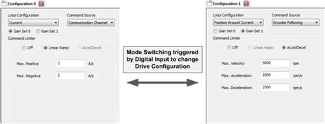 Mode Switching ADVANCED Motion Controls
