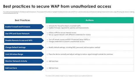 Wireless Access Points Wap Best Practices To Secure Wap Ppt Template