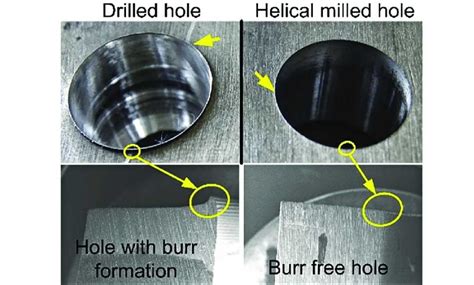 Deburring Explained Cnc Burr Removal Techniques And Benefits Beska