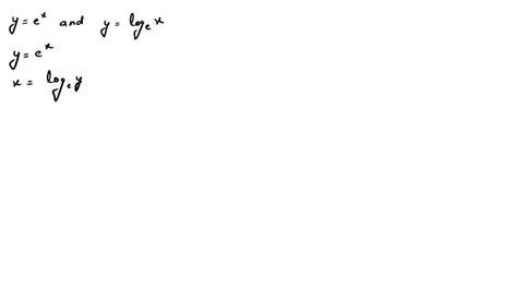 solved show that the given functions are inverse functions of each