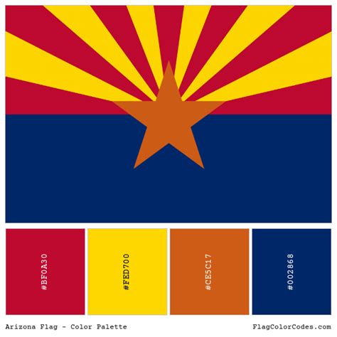 Arizona Flag Colors Meaning