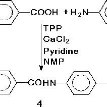 Synthetic route of PA 4. | Download Scientific Diagram