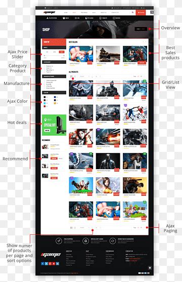 Multipurpose Flyer Png Images PNGWing