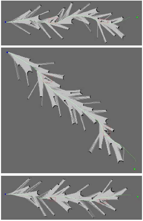 Figure 9 From Drl Based Path Planning And Obstacle Avoidance Of Autonomous Underwater Vehicle