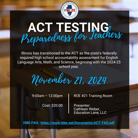 Act Testing Preparedness For Teachers Am Session