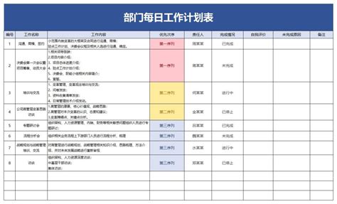 部門工作計劃表格模板年度月周日excel免費下載（精選模板8款） Excel工作計劃表模板 大韻熱點資訊