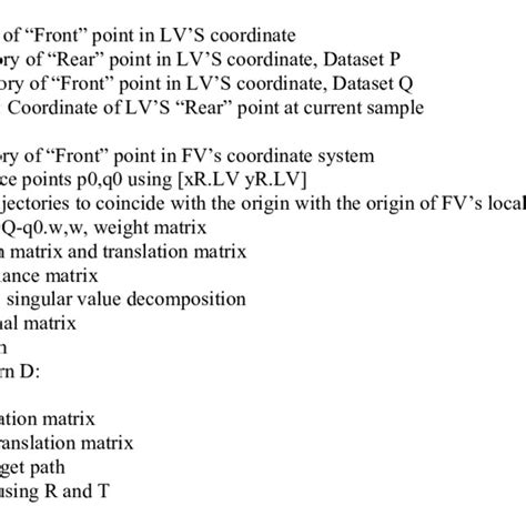 Algorithm Path Planning Algorithm Download Scientific Diagram