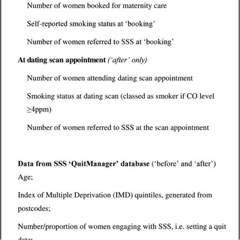 Data Sources And Data Collected Download Scientific Diagram