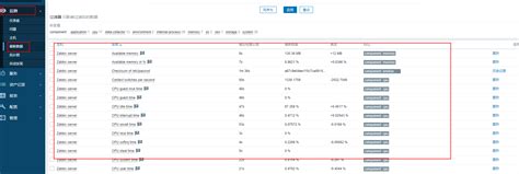 如何使用docker快速部署一个zabbix监控系统