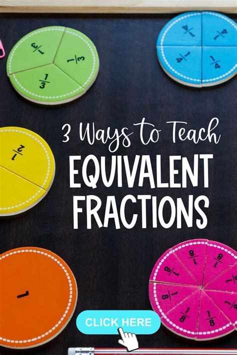 3 Ways To Teach Equivalent Fractions Easily