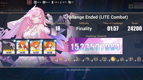 Elysiam Realm Guild Elyisa 8 1 1 5b Hit Youtube