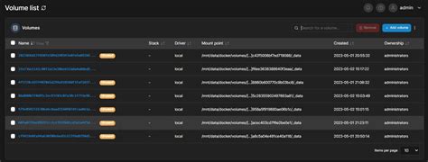 Docker More Then 500 Unused Volumes Increasing Number · Issue 2498