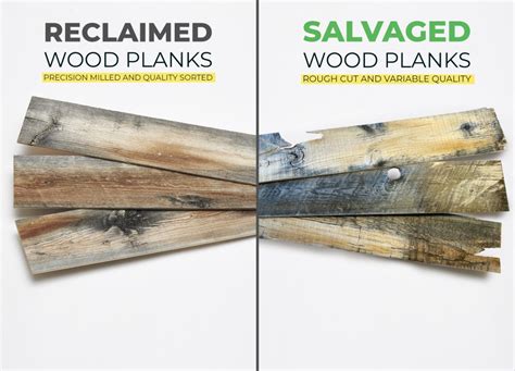 Salvaged Wood Interior Planks Natural Rustic Reclaimed Wood