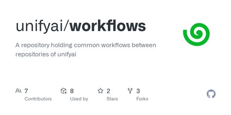 Github Unifyaiworkflows A Repository Holding Common Workflows