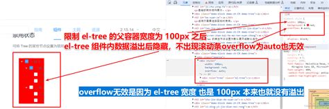 Element Ui中 El Tree 组件 Css 实现横向溢出滚动实现element Tree 横向超出不滚动 Csdn博客