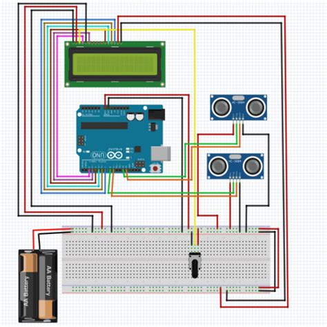 Smart Parking System Using Aurdino And Ultrasonic Sensor E Projects