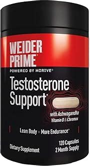Weider Global Nutrition Weider Products