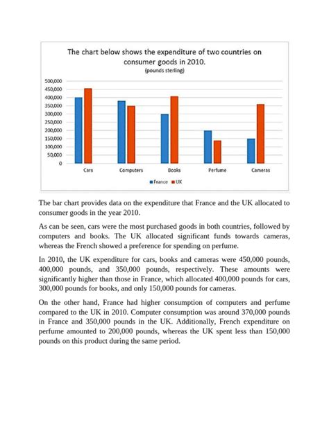 w task 1 9 bar chart pdf