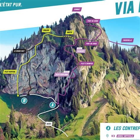 La Dent De Vounetse Randonnée Dété Puis Via Ferrata Des Contreforts