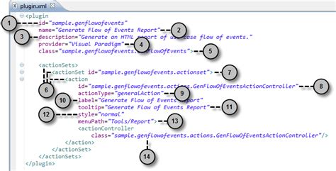 How To Develop Visual Paradigm Plug In