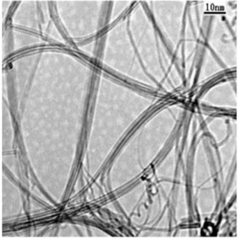 Single Walled Carbon Nanotubescd Bioparticles At ₹ 1000gram सिंगल
