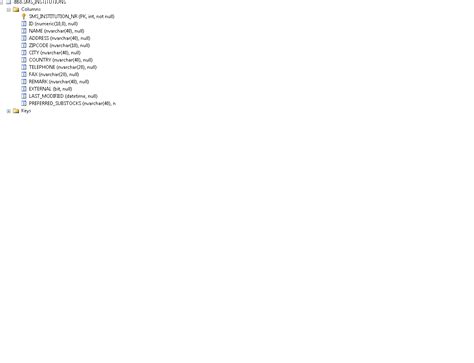 Query With Reserve Word Column Used To Work In Sql Server 2008 No