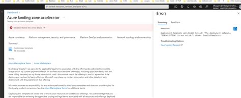 Microsoft Azure Landing Zone Accelerator · Issue 1092 · Azureenterprise Scale · Github