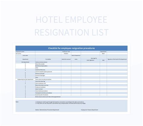 Free Employee Resignation Procedures List Templates For Google Sheets And Microsoft Excel