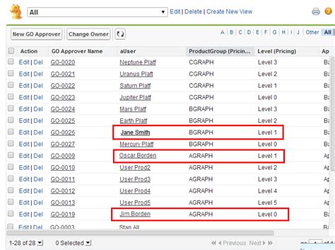 Setting Up Custom Assignee Value Expression Objects Conga