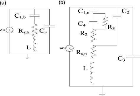 A And 7 B Are Frequency Dependent Impedance And Phase Spectra For The Download Scientific