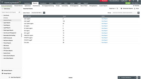 Eventlog Analyzer Advanced Syslog Server For Security And Compliance
