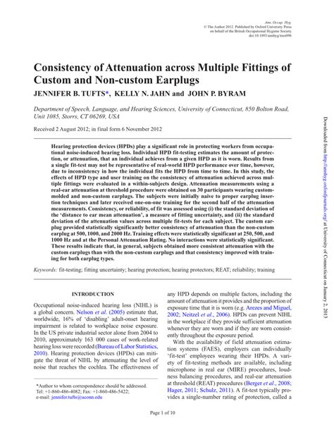 pdf consistency of attenuation across multiple fittings of custom and