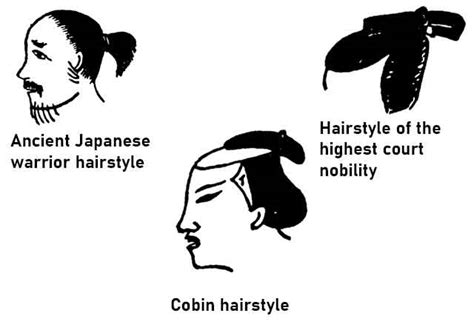 Samurai Hairstyle