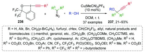 scheme 69 three component reaction for the synthesis of highly