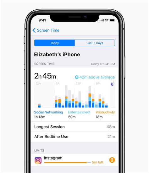 IOS Introduces New Features To Reduce Interruptions And Manage Screen Time Apple CA