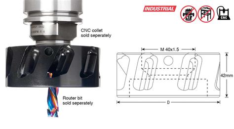Cnc Dust Extraction Nut System Evacuate Chips And Dust Efficiently