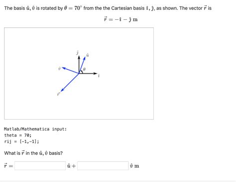Solved The Basis û û Is Rotated By 70° From The The