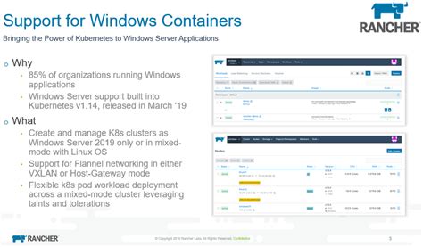 Rancher Labs Adds Support For Windows Containers Converge Digest