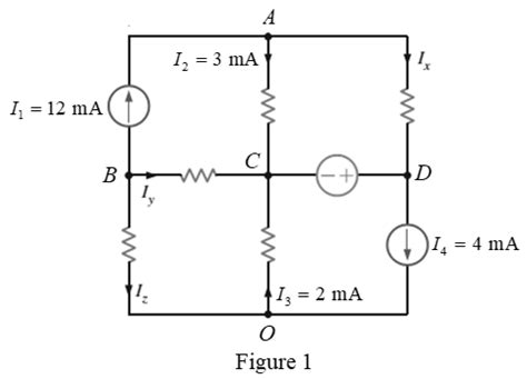 Find I X I Y And I Z In The Network In Fig P Bartleby