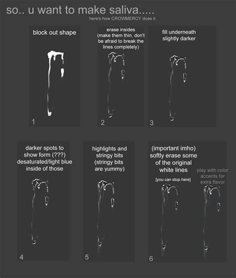 Saliva Tutorial Digital Art Tutorial Art Tutorials Drawing Drawing