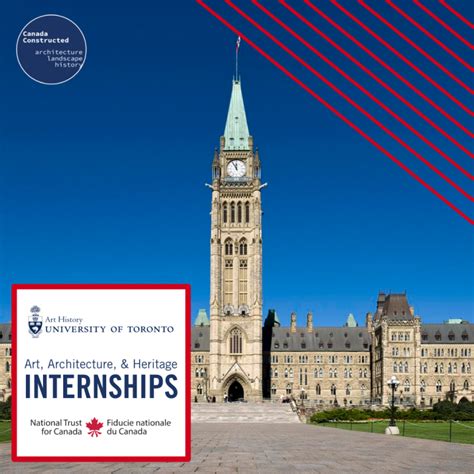 My Internship With… The National Trust For Canada By Cindy Staffieri