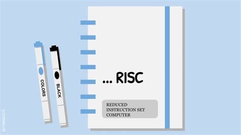 risc reduced instruction set computer ppt