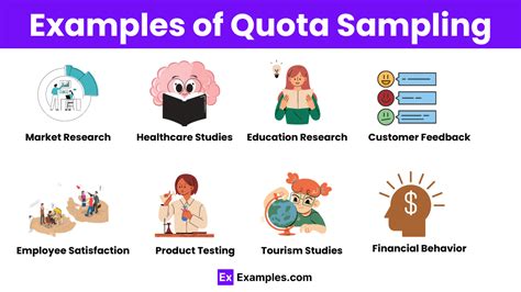 16 Quota Sampling Examples To Download