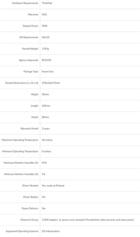 Lenovo Thinkpad Hybrid Usb C With Usb A Dock Af Au X Usb Dual Uhd K X Displayport