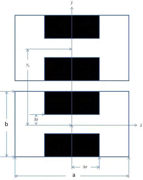 Figure 21 From Multi Mode Analysis Of Dual Ridged Waveguide Systems For Material