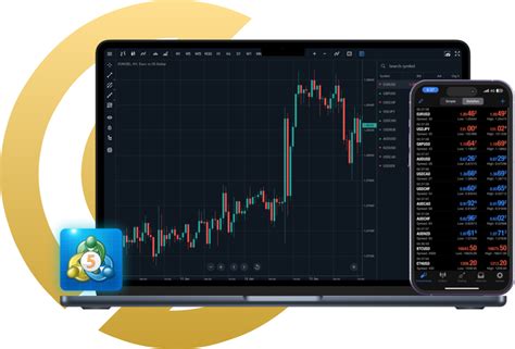 Metatrader 5 St Global Markets Metatrader 5 St Global Markets